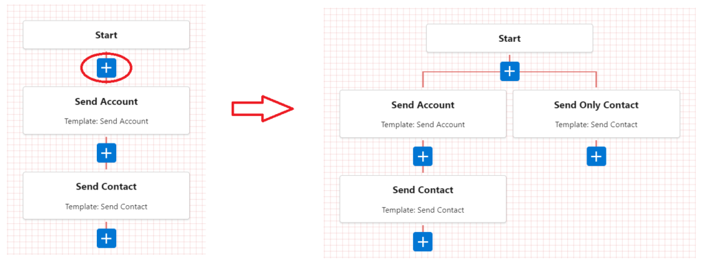 Step 2 Callout Sequence Items Declarative Webhooks User Guide